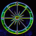 Numerology Number 7: The 2025 Definitive Guide to Its Spiritual Power ...